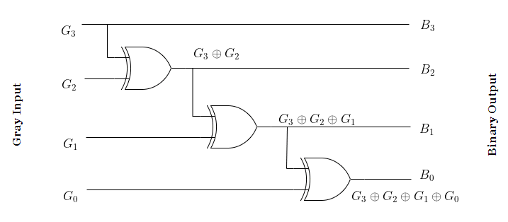 Gray To Binary Code Converter Easy Electronics